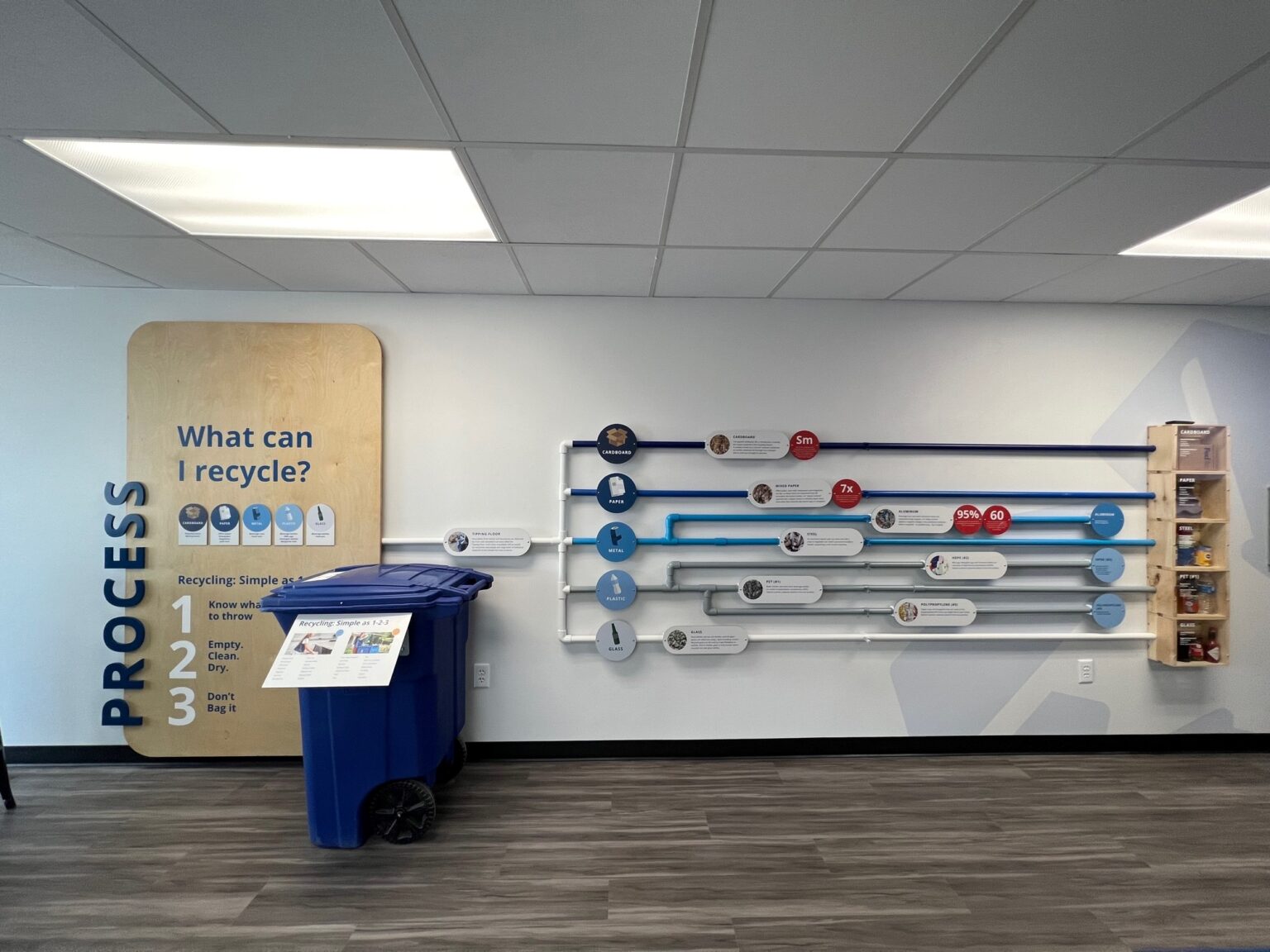 Anchor Completes Construction on Seattle Recycling Learning Center ...